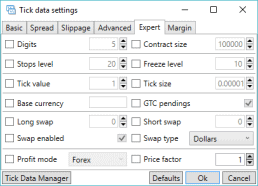 Birt's eareview.net - the home of tick data backtesting
